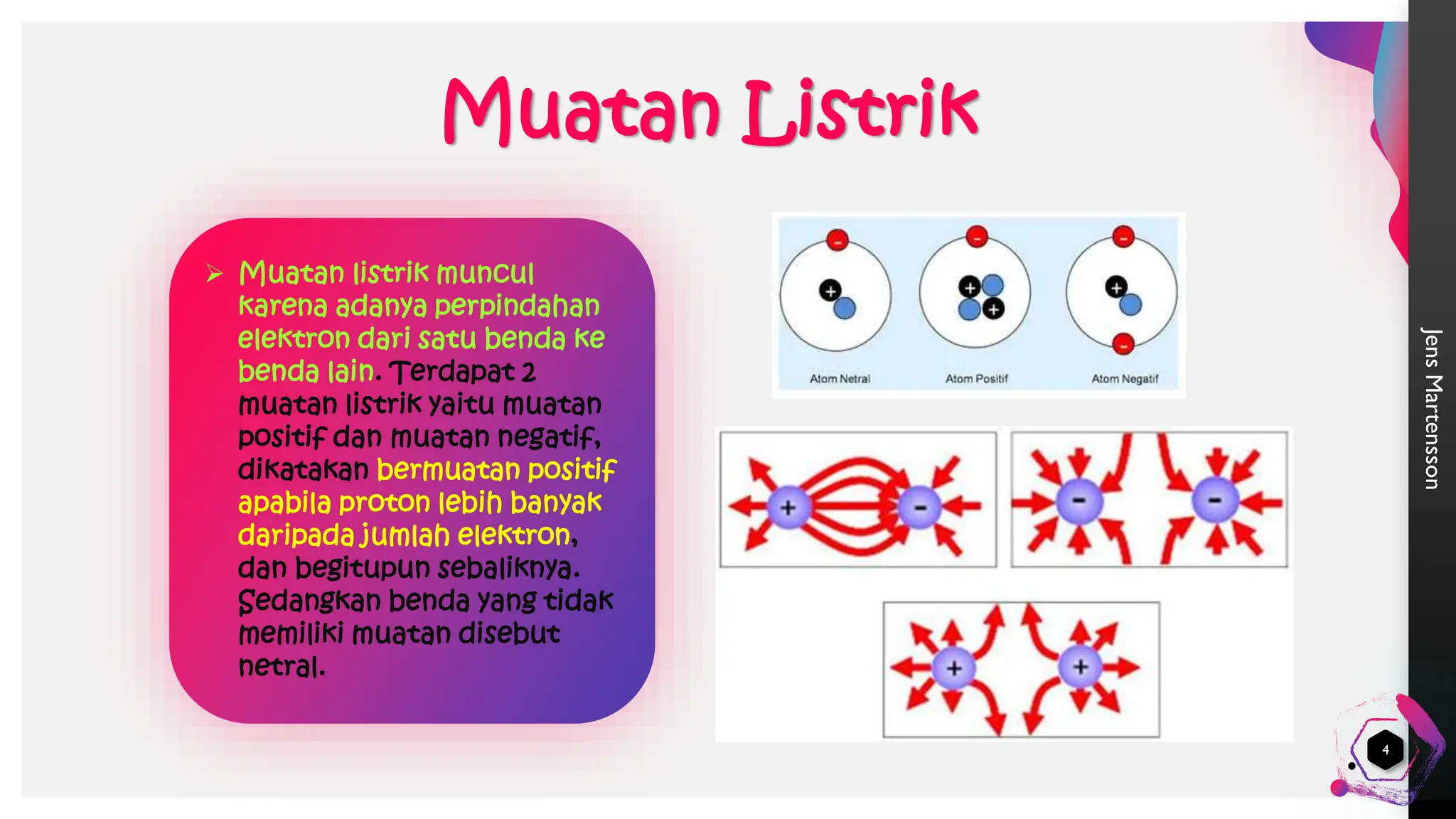 LISTRIK STATIS 11.pdf