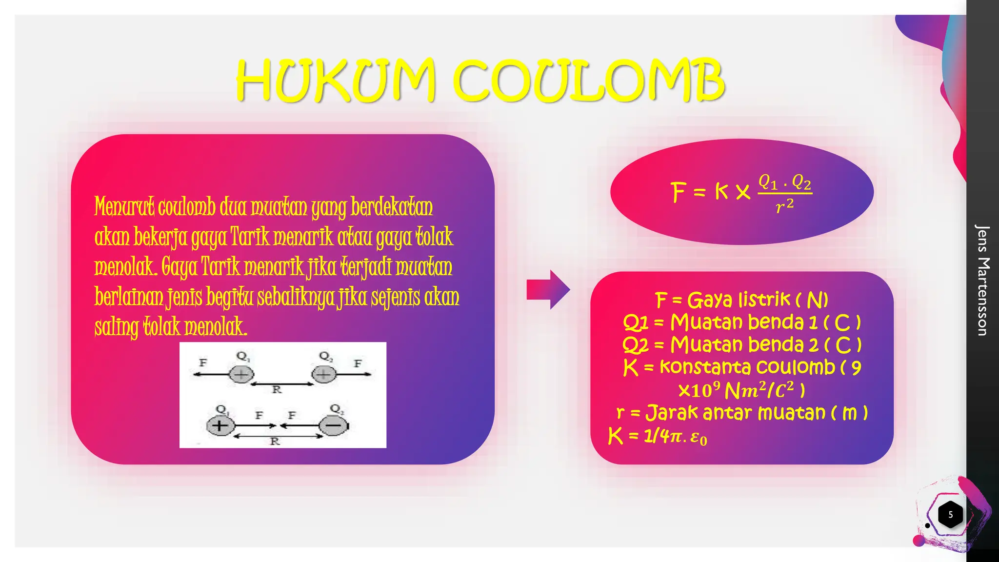 LISTRIK STATIS 11.pdf
