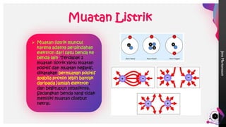 LISTRIK STATIS 11.pdf
