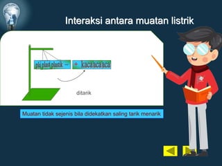 listrik statis 2021.pptx