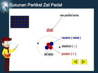 listrik statis 2021.pptx