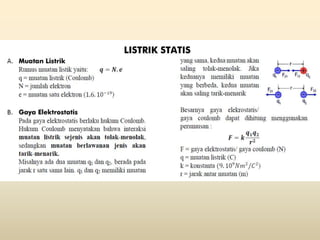LISTRIK STATIS 4.pptx