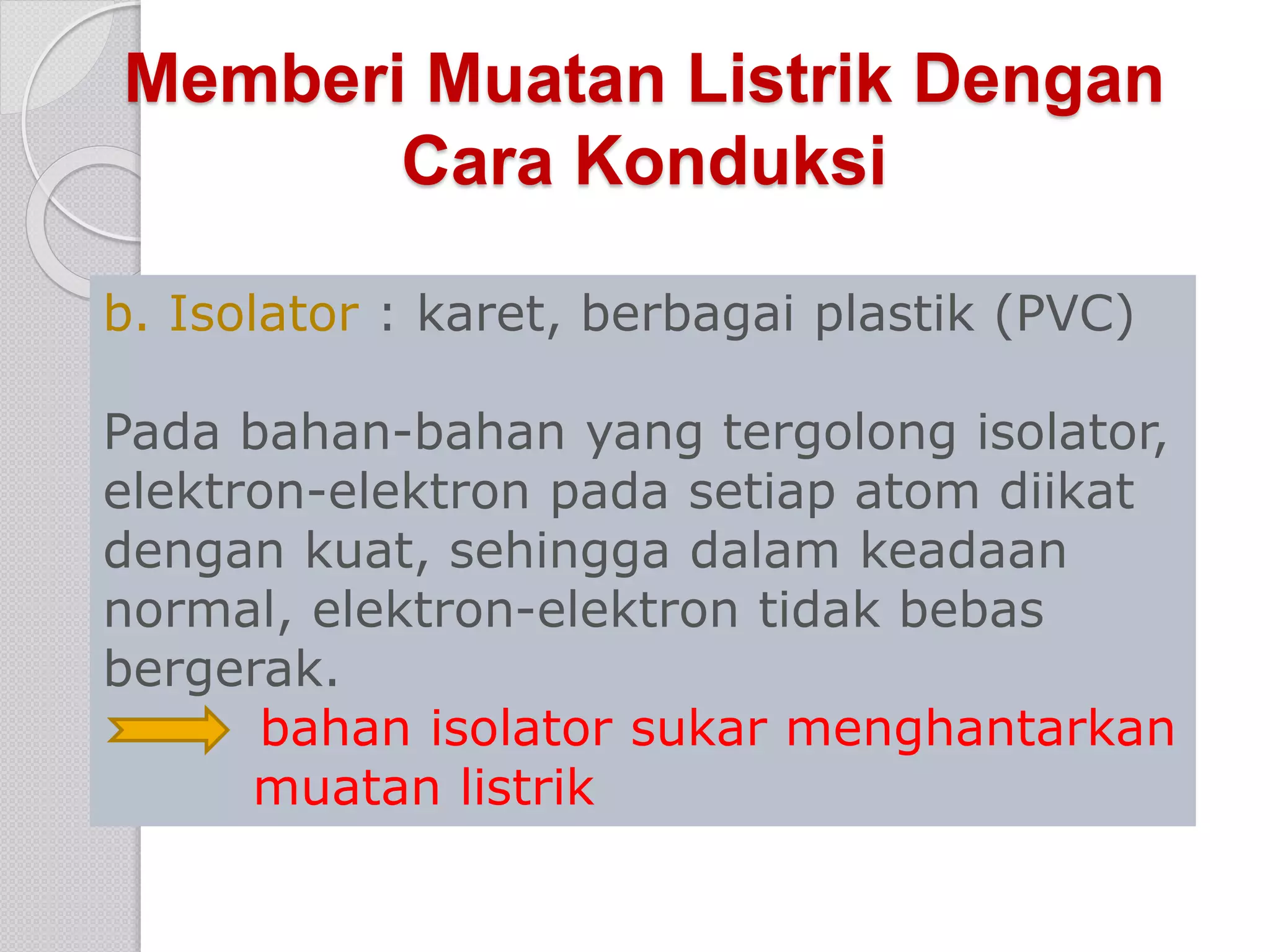 listrik statis kelas 9 | PPTX