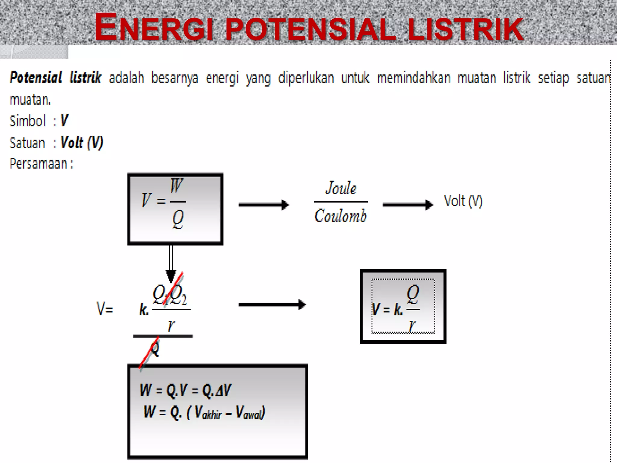 listrik statis kelas 9 | PPTX