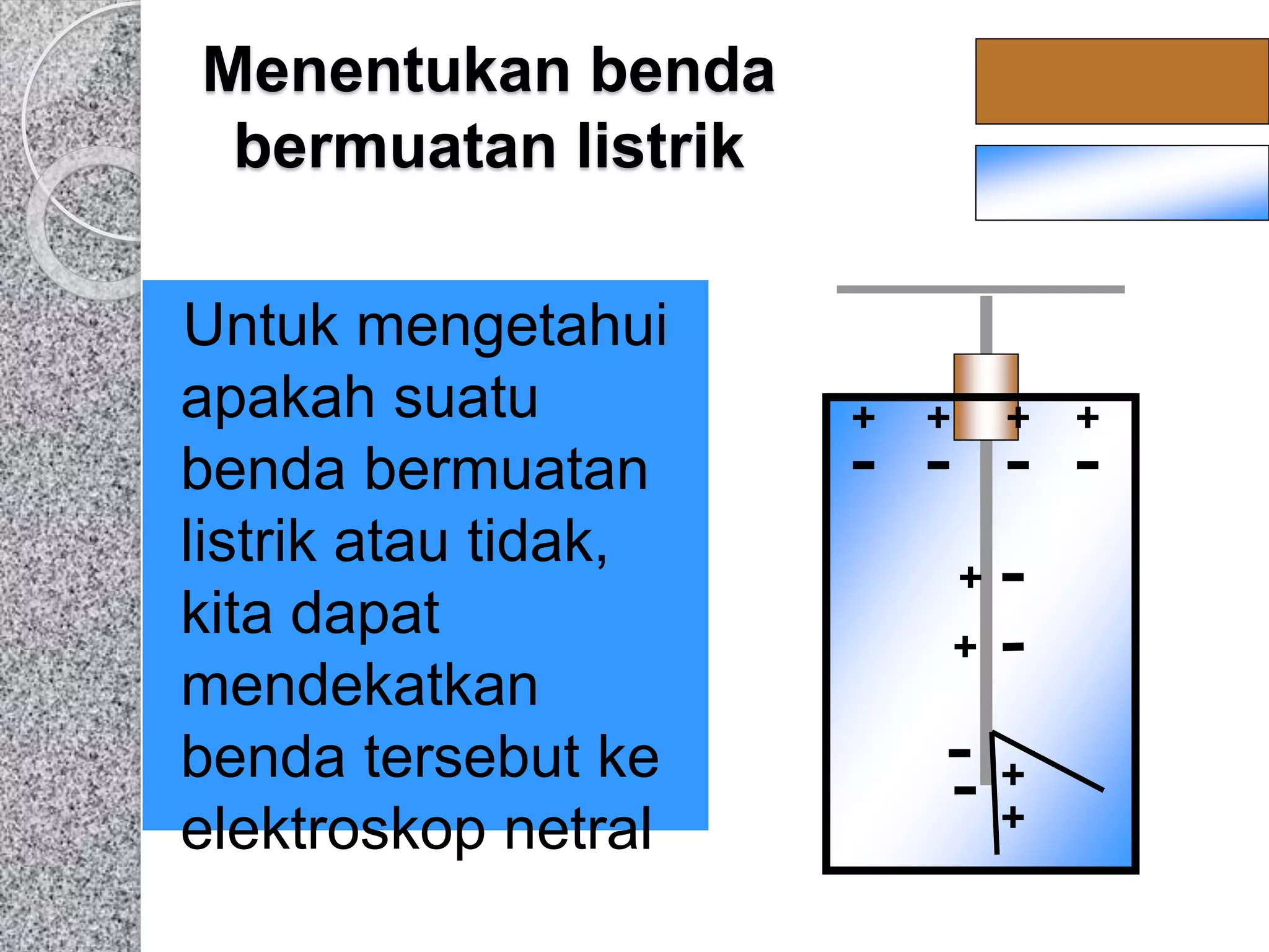 listrik statis kelas 9 | PPTX