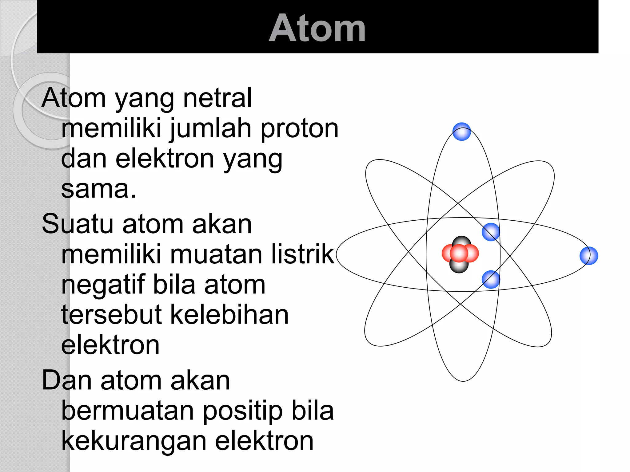 listrik statis kelas 9 | PPTX