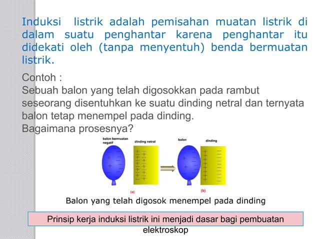 listrik statis kelas 9 | PPTX