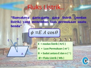 listrik statis LISTRIK STATIS LISTRIK STATIS | PPT