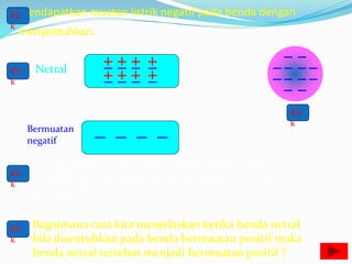 Listrik Statis _ Nurul Huda Online | PPT