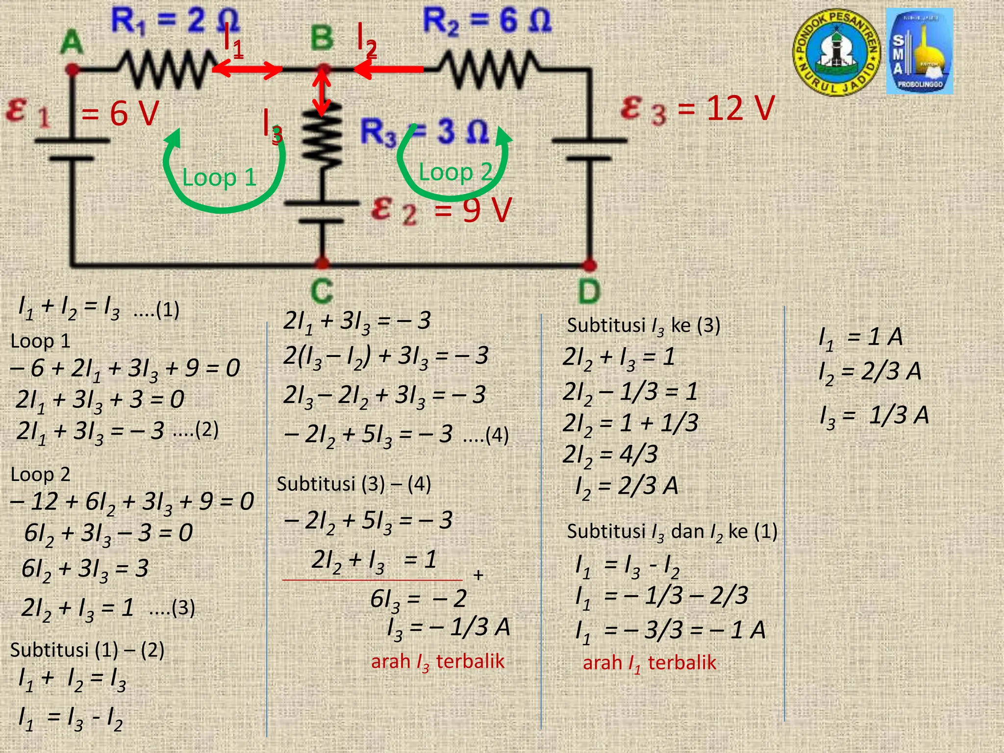 Presentasi Fisika SMA Kelas XII Materi Listrik Statis | PPTX