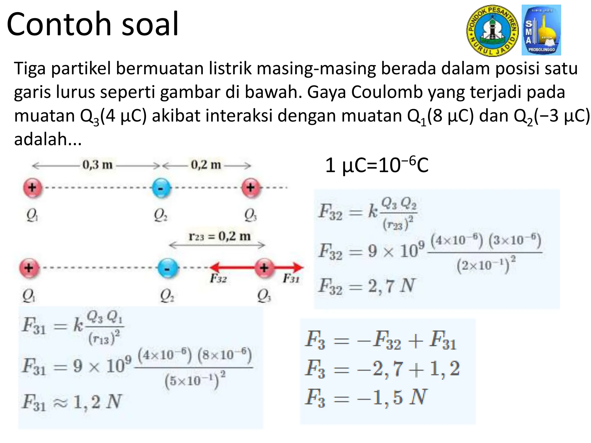 Presentasi Fisika SMA Kelas XII Materi Listrik Statis | PPTX