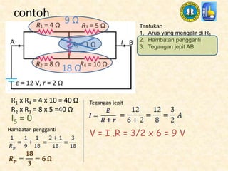 Presentasi Fisika SMA Kelas XII Materi Listrik Statis | PPTX