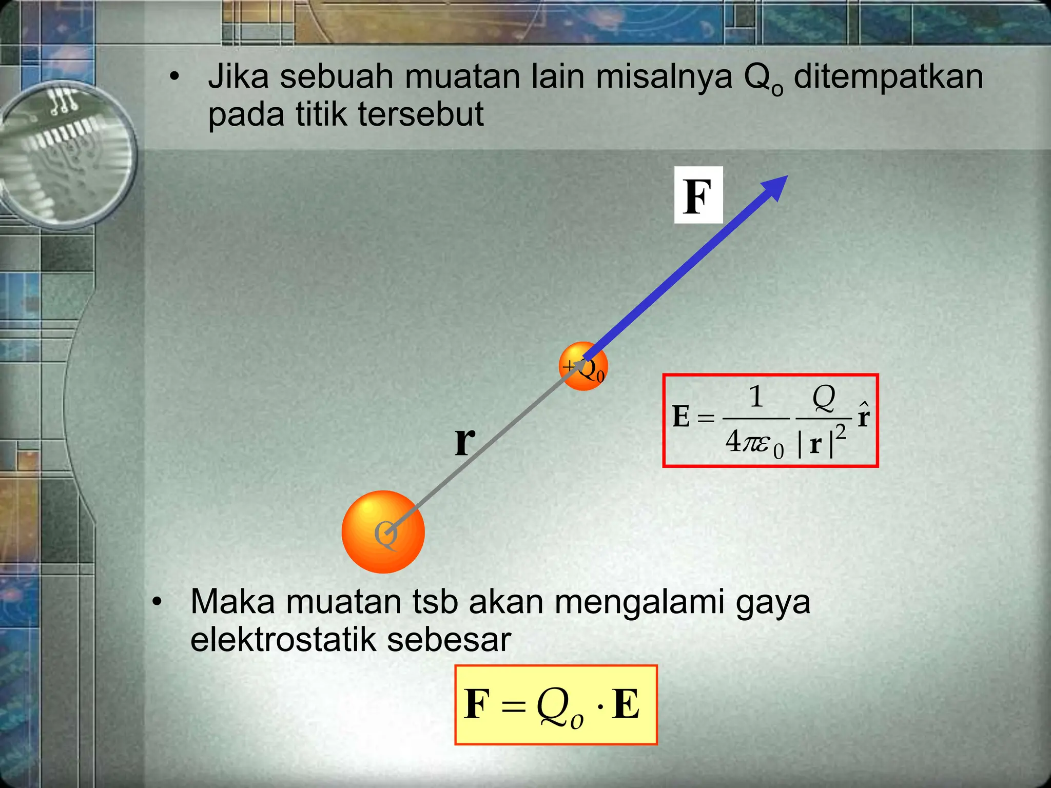 Listrik Statis fisika dasar pertemuan 2.ppt
