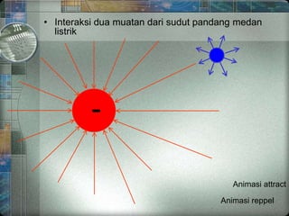 Listrik Statis fisika dasar pertemuan 2.ppt