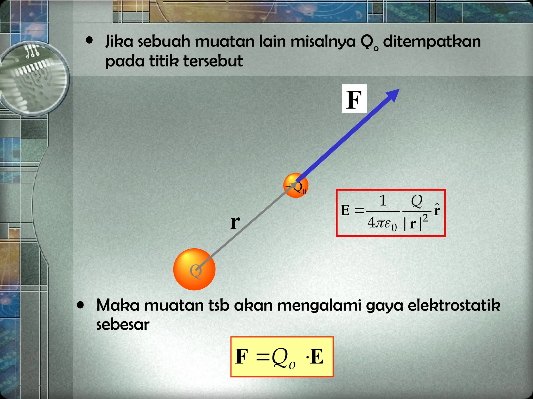 Listrik Statis petemuan 2. ppt | PPT