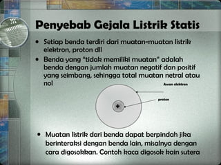 Listrik Statis kelas 12 Fisika Kumer.ppt