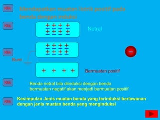 LISTRIK STATIS PGSD 2021.ppt
