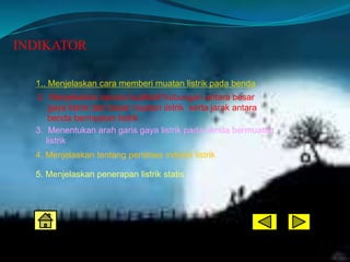 Listrik Statis Power Point.pptx