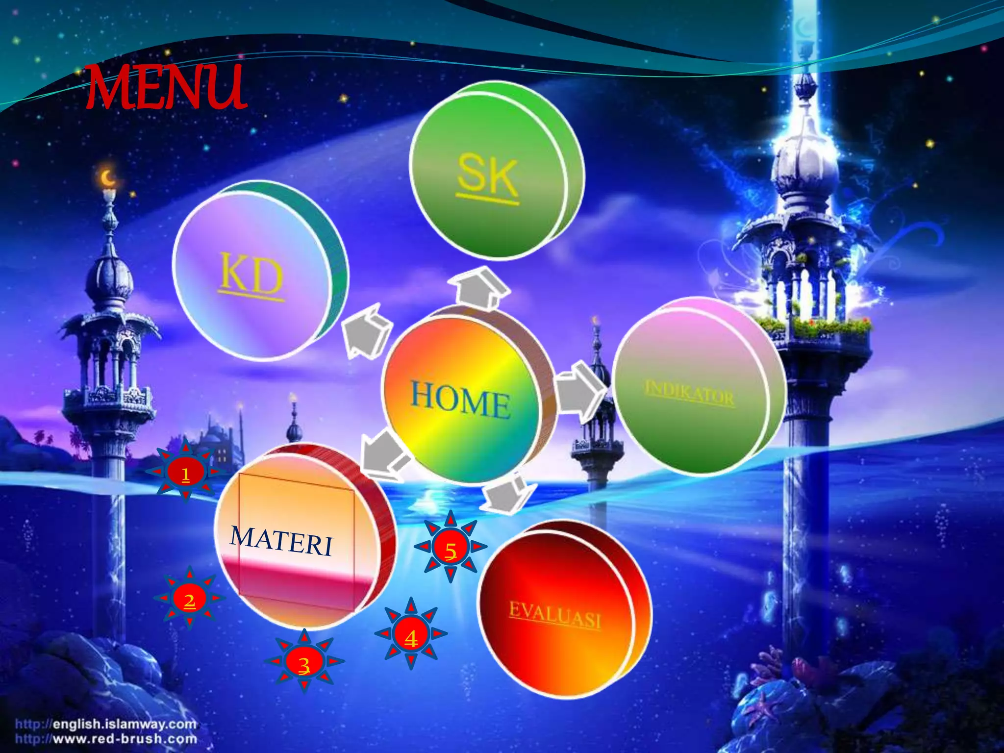 Listrik Statis Power Point.pptx | Free Download