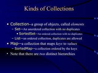 List in java | PPT | Free Download