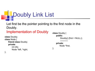 Link list part 2 | PPT