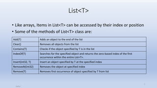 Lists | PPTX