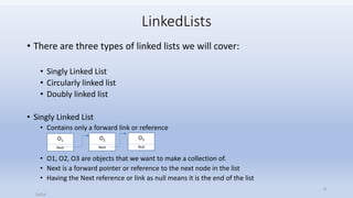 Lists | PPTX