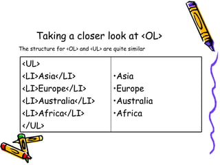 Lists, formatting, and images | PPT