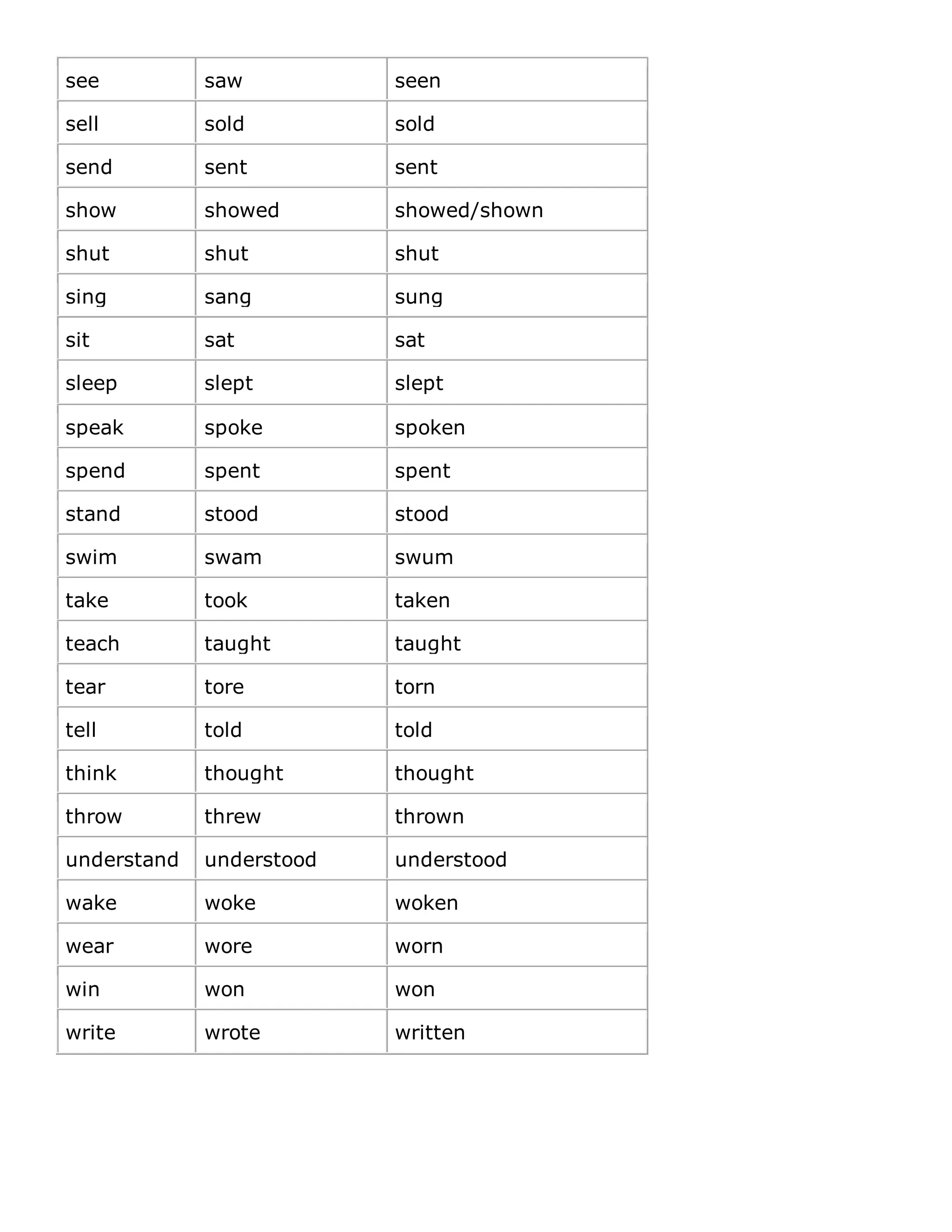 List simple present | DOCX