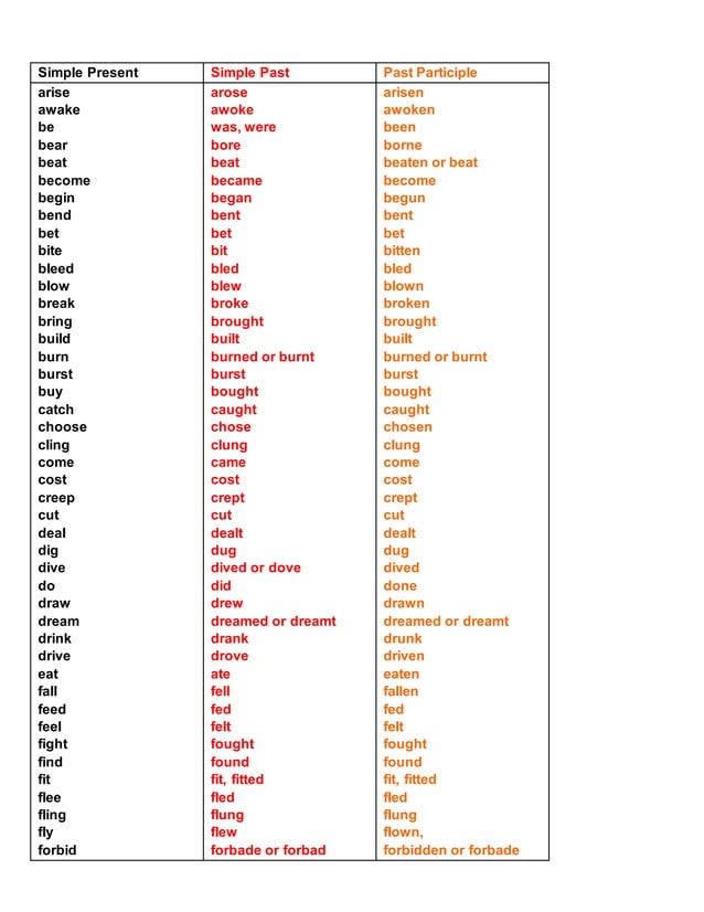 List simple present | DOCX