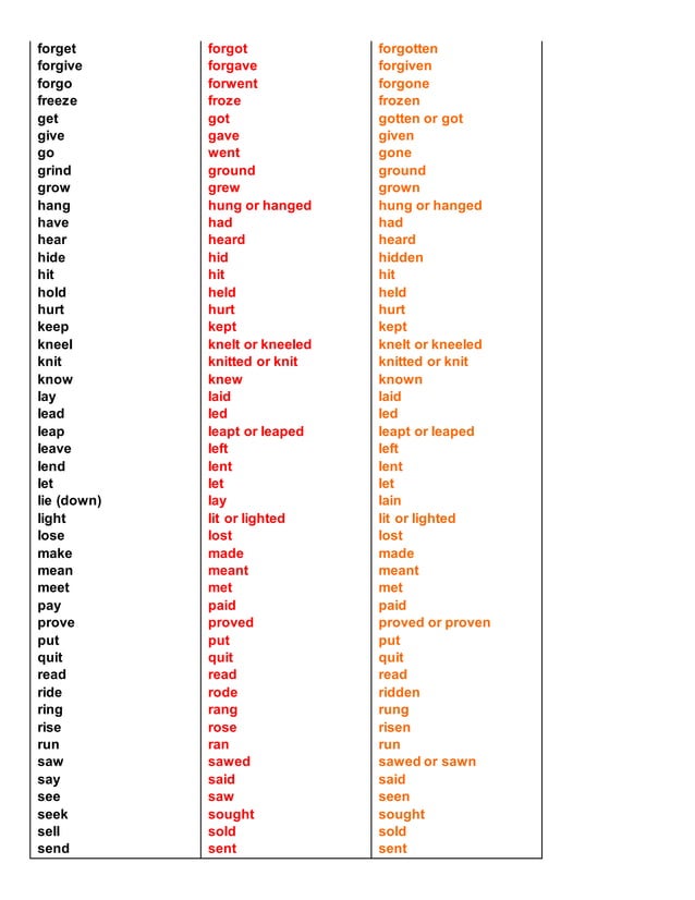 List simple present | DOCX