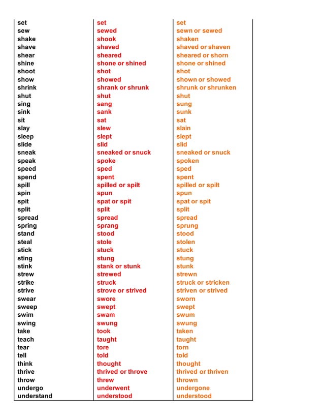 List simple present | DOCX