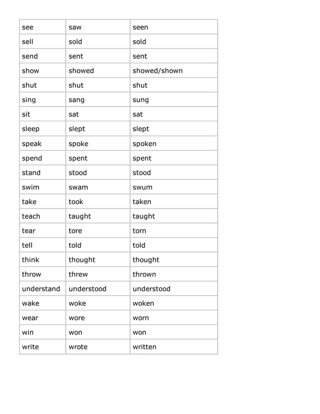 List simple present | DOCX