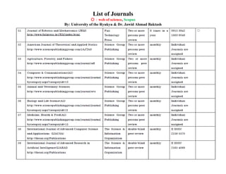 Lists of academic journals | PDF