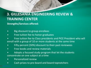 Lists of Civil Engineering Review Centers in the Philippines | PPT