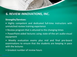 Lists of Civil Engineering Review Centers in the Philippines | PPT