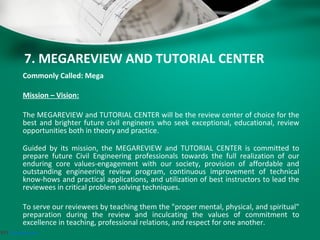 Lists of Civil Engineering Review Centers in the Philippines | PPT