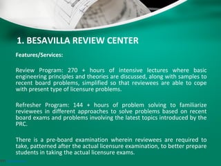 Lists of Civil Engineering Review Centers in the Philippines | PPT