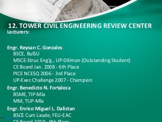 Lists of Civil Engineering Review Centers in the Philippines | PPT