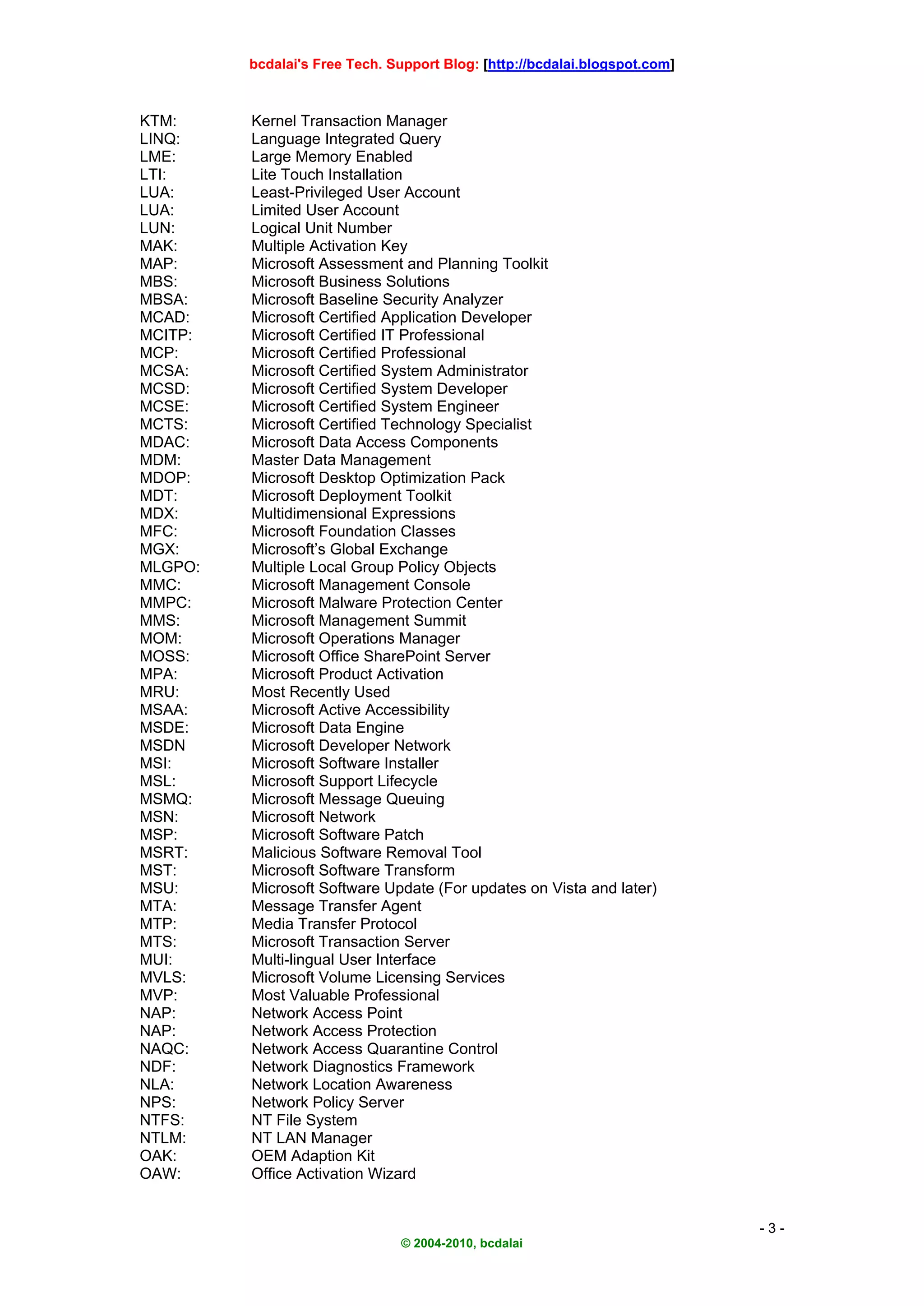 Lists of tech acronyms | PDF