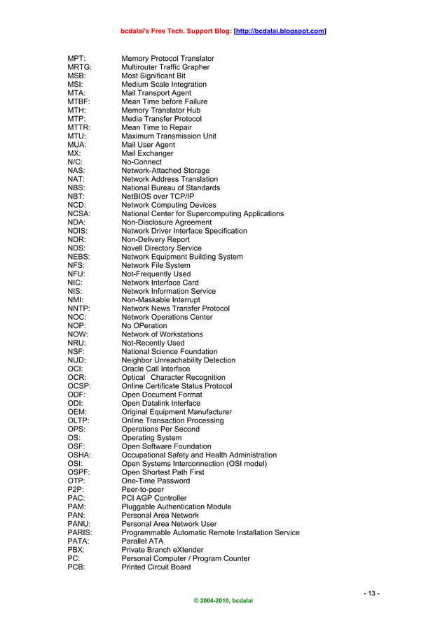 Lists of tech acronyms | PDF