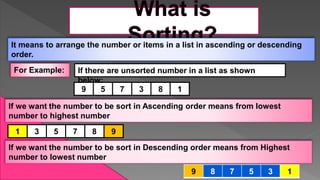 LIST IN PYTHON[BUBBLE SORT] | PPT