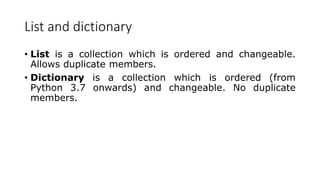Lists python.pptx
