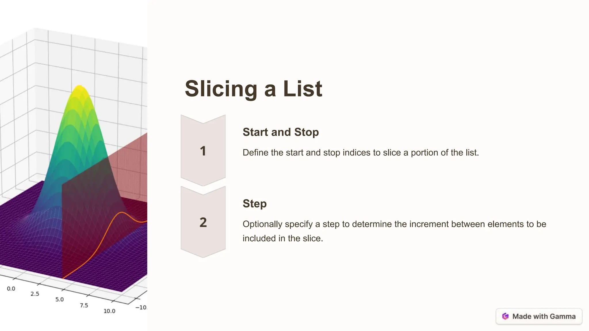 lists_list_of_liststuples_of_python.pptx