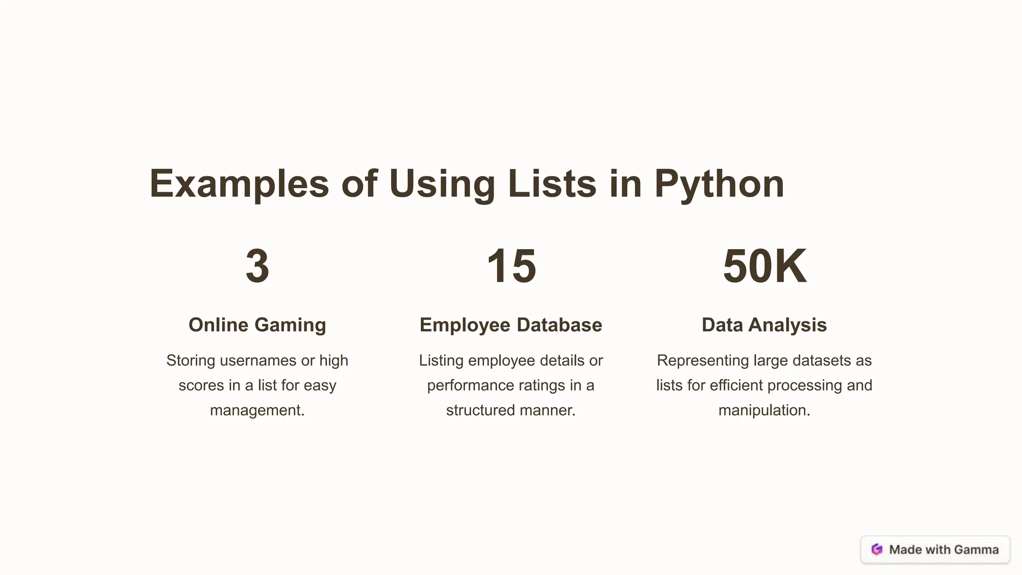 lists_list_of_liststuples_of_python.pptx