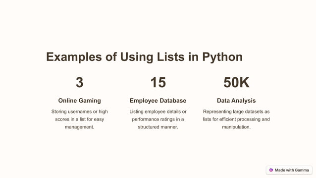 lists_list_of_liststuples_of_python.pptx