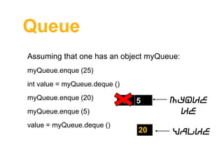 Lists, queues and stacks | PPTX