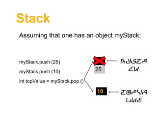 Lists, queues and stacks | PPTX