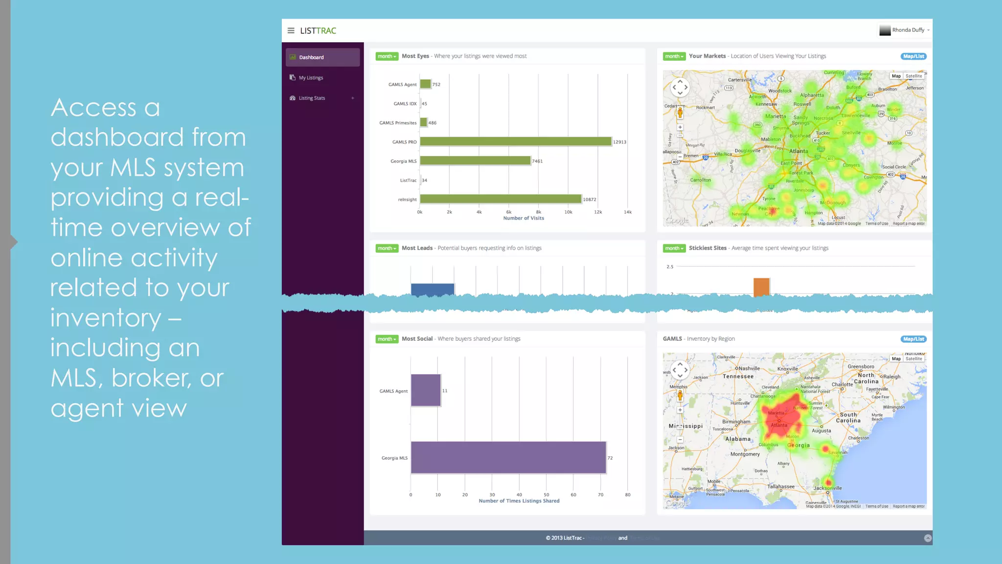 List Trac presentation | PPT
