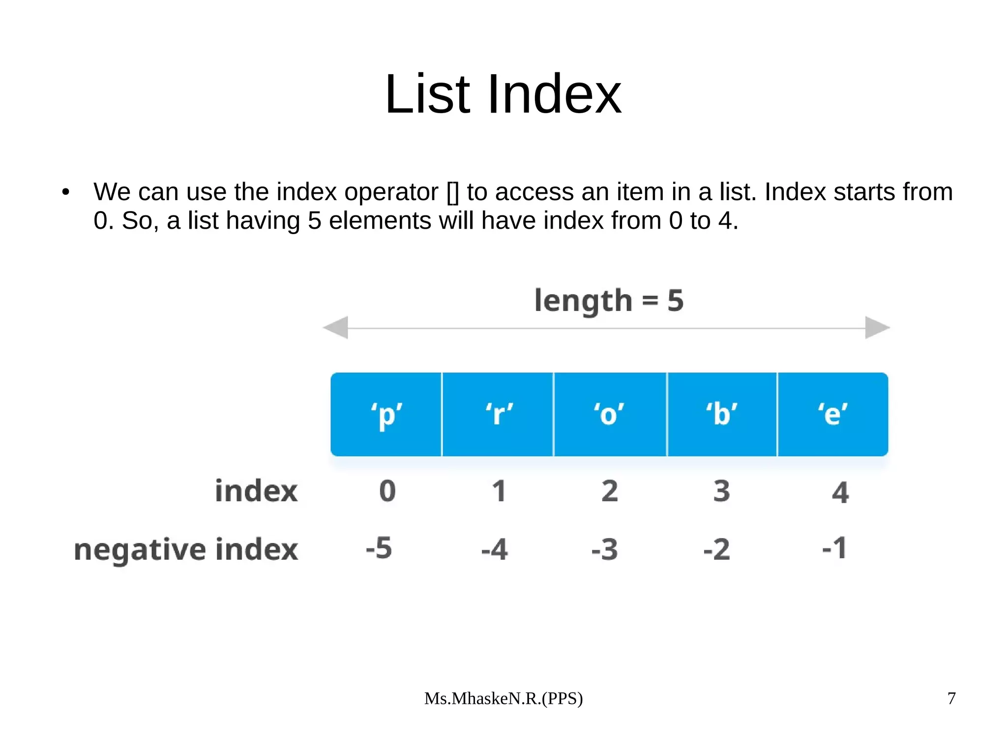 List,tuple,dictionary | PDF